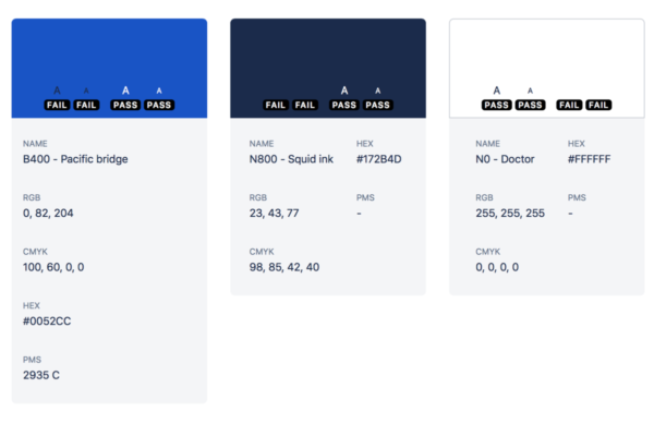 Bir iletişim aracı olarak "style guide"