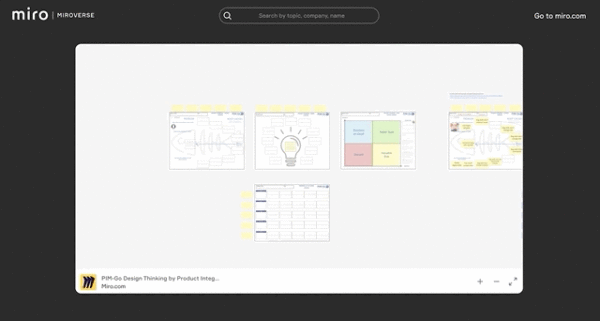 Miro nedir ve nasıl kullanılır? - SHERPA Blog